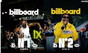 Himra : le rappeur ivoirien le plus streamé en France en 2025